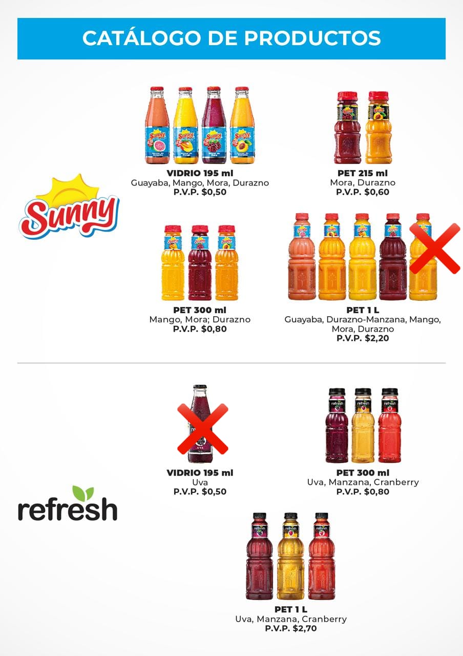 Midispro S.A – Venta y distribución de productos a nivel nacional